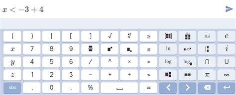 7 Best Solve The Inequality Calculator To Choose Jscalc Blog