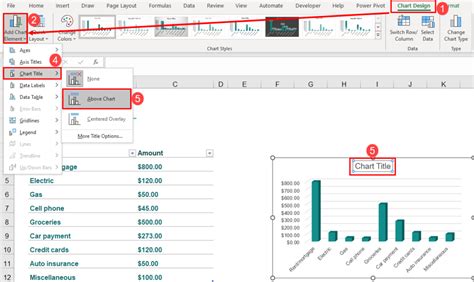 7 Ways To Add Chart Axis Labels In Microsoft Excel How To Excel