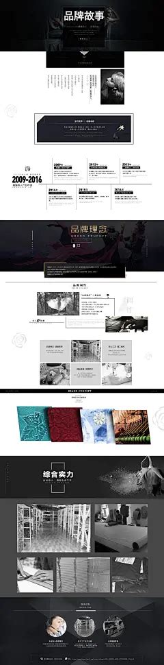 品牌介绍图片大全 品牌介绍高清好看的图片 花瓣筱筱小a货干活的画板