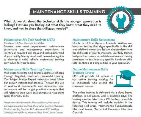 Multi Skill Training Services Inc On Linkedin Training Maintenance