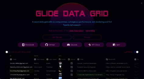 Modern React Data Grid Compone Grid Glide Apps