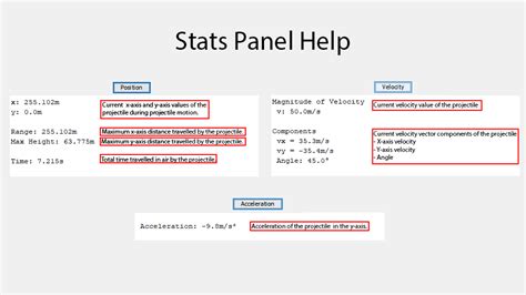 GitHub Henryinqz Projectile Motion Projectile Motion Simulator Based Off Ontario Grade