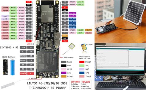 Amazon Com LILYGO T SIM7600G H 16MB ESP32 WROVER 18560 Battery Holder Solar Charge ESP32 TTGO