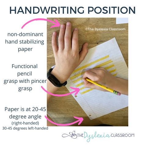 Left Hand Writing Position
