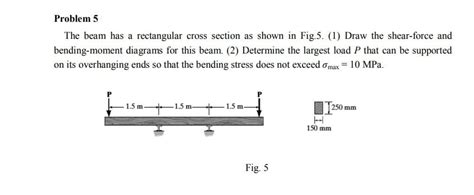 Solved Problem The Beam Has A Rectangular Cross Section As Chegg