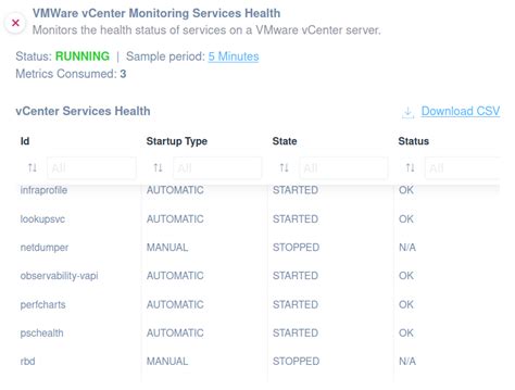 Domotz Vmware Esxi Monitoring