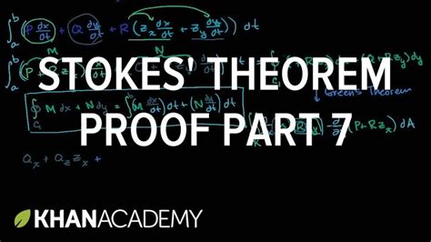 Stokes Theorem Explained