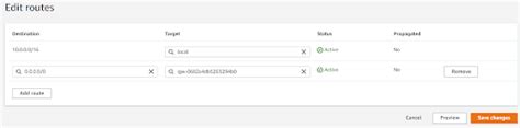 Deployment Models For Aws Network Firewall Genese Solution
