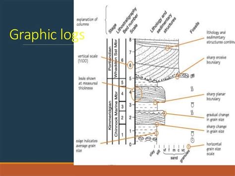 Structural Geology
