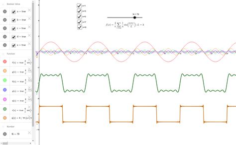 Fourier Decomposition Of A Square Wave Geogebra