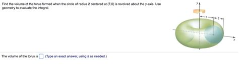 Solved Find The Volume Of The Torus Formed When The Circle