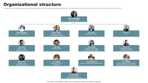 Organizational Structure Cloud Computing Company Investor Funding Elevator Pitch Deck Ppt Example