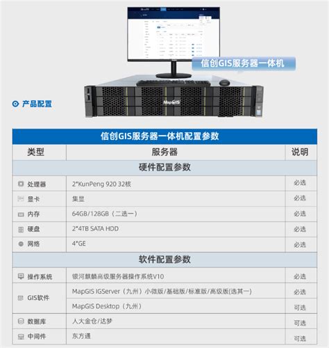 诚招代理商 拥抱 大信创” Mapgis期待您的加入！ Mapgis中地数码 国产gis 地理信息系统软件