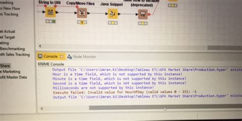 execute failed invalid value for hourofday valid values 0 23 1