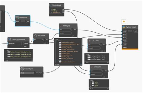 Import Neither Add Nor Create Shared Parameters And Their Properties