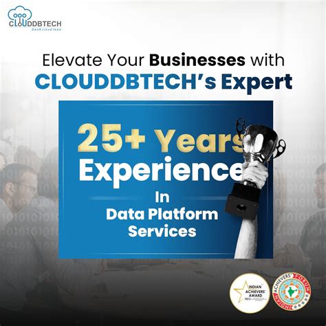 Clouddbtech Pvt Ltd On Linkedin Clouddbetech Team Technology