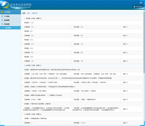 github huaaweicode online examination management system based on ssh