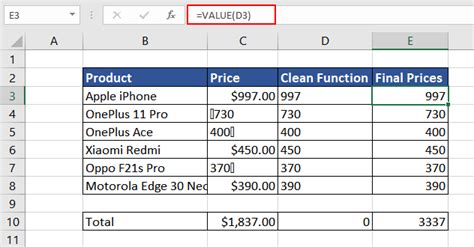 Excel Clean Function How To Use