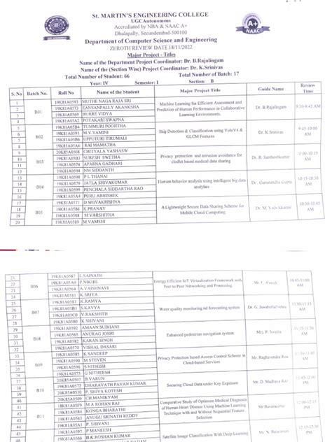 Batch B Pdf Computing Information Age