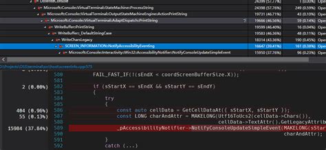 `writecharslegacy` Performance Issues Caused By `notifyconsoleupdatesimpleevent` · Issue 10528