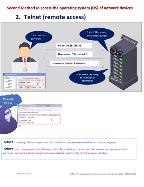 Secure Shellssh And Telnet And Console Pdf