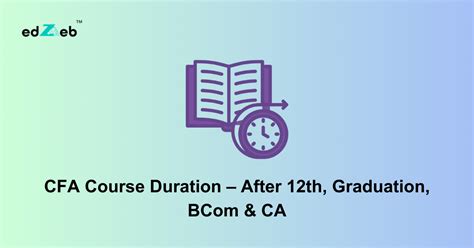 Cfa Level 2 Syllabus Subject Weightage And Exam Format