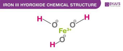Iron Iii Hydroxide Formula Properties Structure And Uses