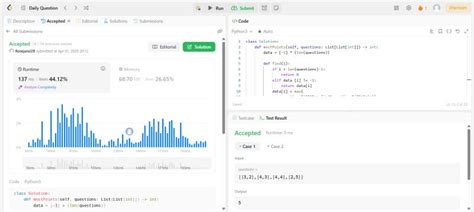 Python Codingpractice Dynamicprogramming Memoization Problemsolving Rosejansi S