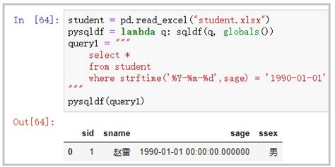 Pandas与SQL的超强结合爆赞 个人文章 SegmentFault 思否