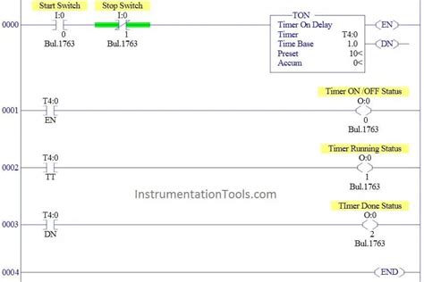 Instrumentation Tools On Linkedin On Delay Timer Using Plc Timers In