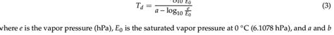 Minimum And Maximum Particulate Matter Pm Concentrations And The