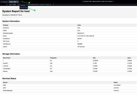Automate Rhel Administration Tasks With Ansible Labex
