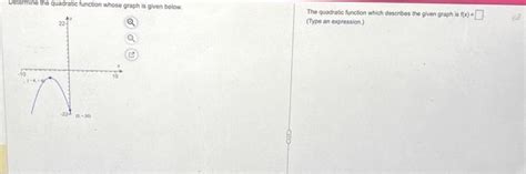 Solved Determine The Quadratic Function Whose Graph Is Given Chegg