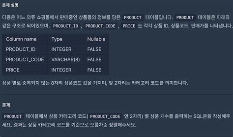 Sql 프로그래머스 고득점 Kit 카테고리 별 상품 개수 구하기