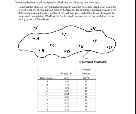 solved determine the mean areal precipitation map for the