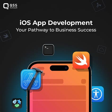 Iosappdevelopment Mobileapps Digitaltransformation Techinnovation… Qss Technosoft