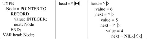 Object Inspector View Collapsed And Expanded Download Scientific
