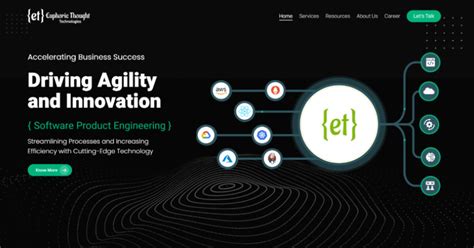 Offshore Engineering Team For Driving Digital Transformation Euphoric Thought Technologies