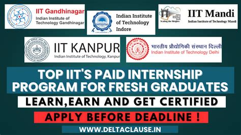 Top Iits Paid Internship Program For Fresher Step By Step Guide Deltaclause