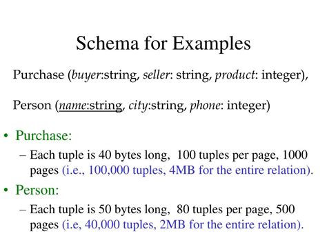 Ppt Maximizing Query Execution Efficiency Indexing And Operations