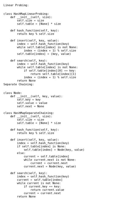 Elior Oz On Linkedin Handling Hash Collisions Linear Probing Vs Separate