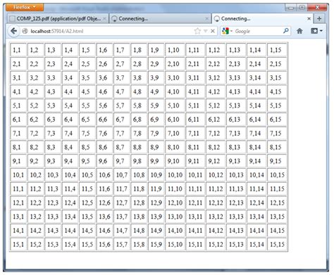 Solved JavaScript LoopsCreate An HTML Document Called Chegg
