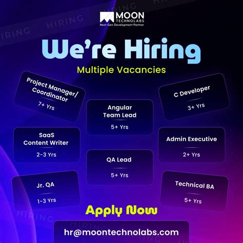 Moon Technolabs On Linkedin Moontechnolabs Mtpl Friday Job Hiring Yourfitfriday