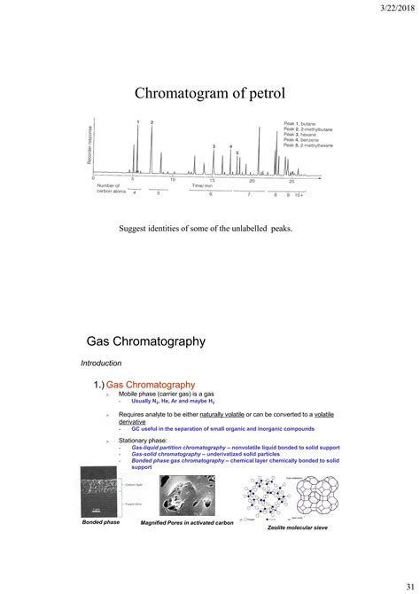 Chromatography Basics Pdf