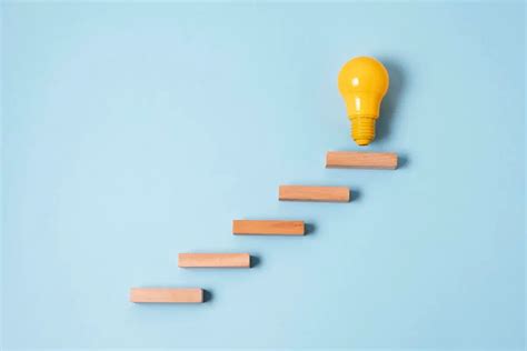 What Is Continuous Innovation Definition Types And Best Practices