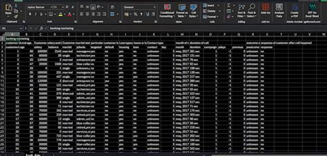 Analyze And Visualize Your Data Using Excel Power Bi Or Python By Kunalyadav841 Fiverr