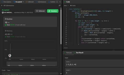 Sai Vardhan Penmetsa On Linkedin Dsawithkunal Dsawithedslash