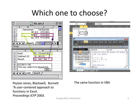 Ppt User Defined Spreadsheet Functions In Excel Powerpoint