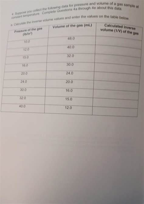 Solved Prelaboratory Assignment 1 Is It Safe To Perform
