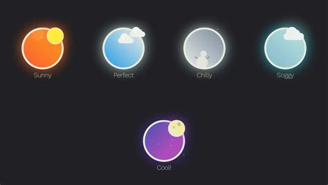 15 Css Weather Icons